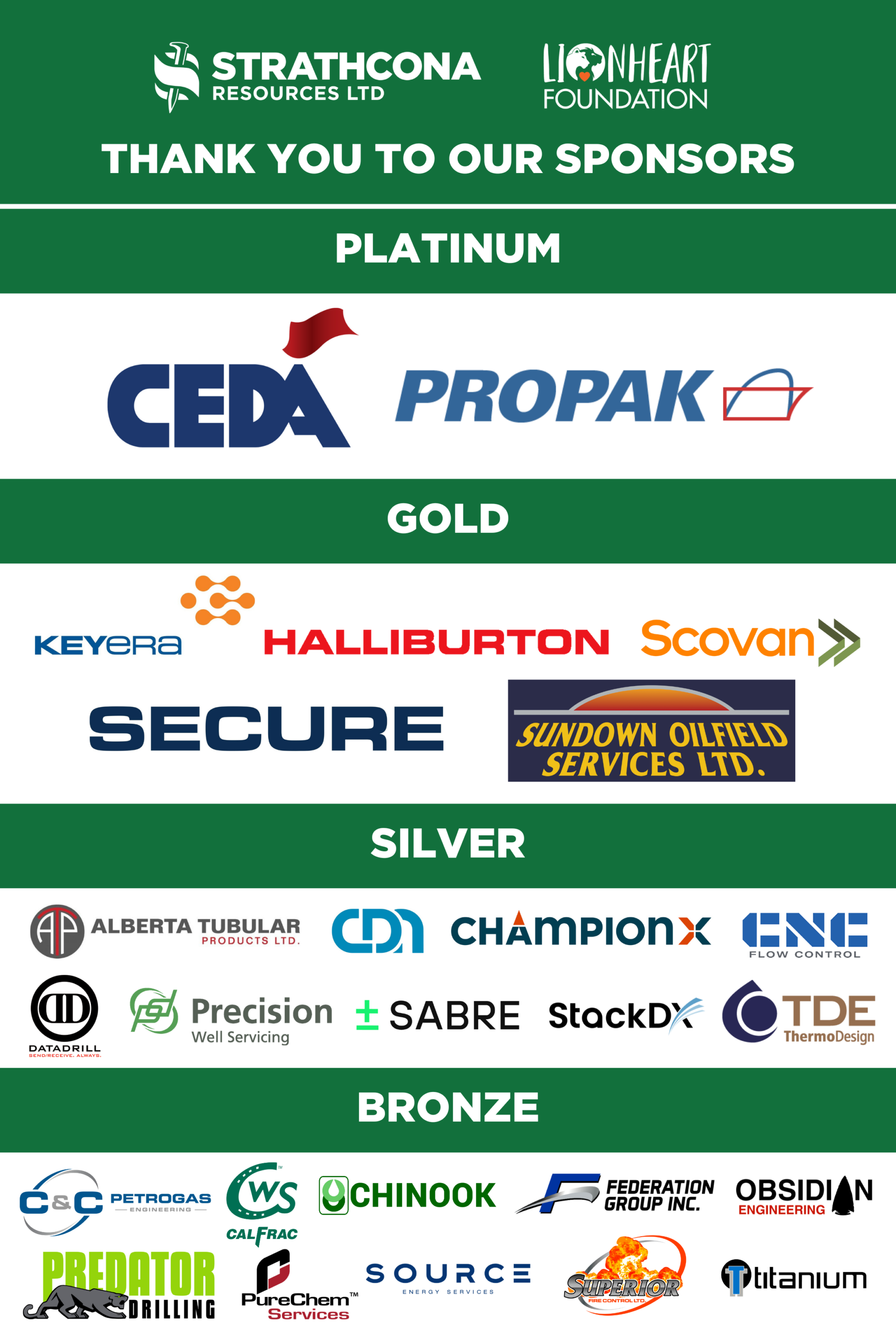 Strathcona raises over $100,000 for Lionheart Foundation – Strathcona ...